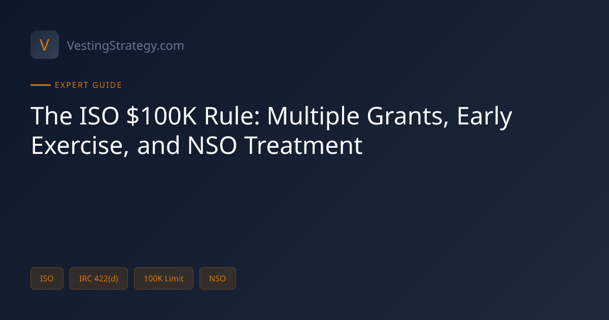 The ISO $100K Rule: Multiple Grants, Early Exercise, and NSO Treatment ...